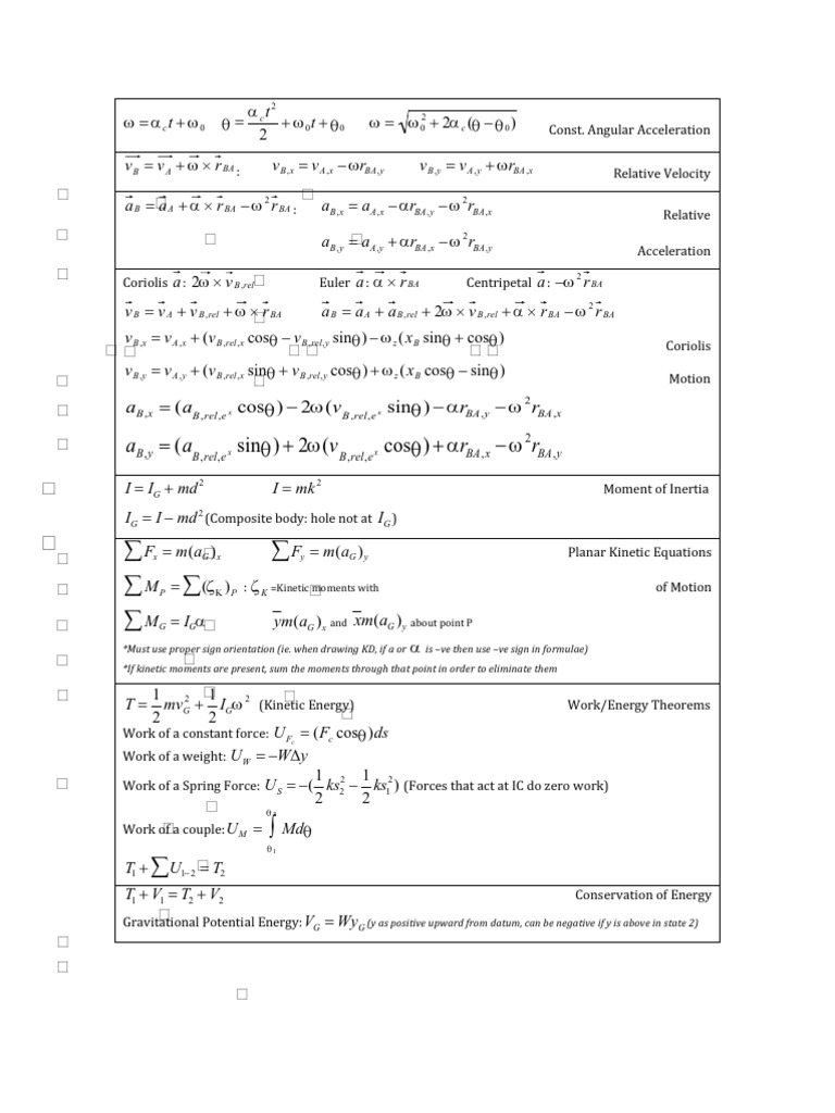 Fluid Mechanics Final Formula Sheet | PDF Fluid Mechanics Final Formula Sheet | PDF