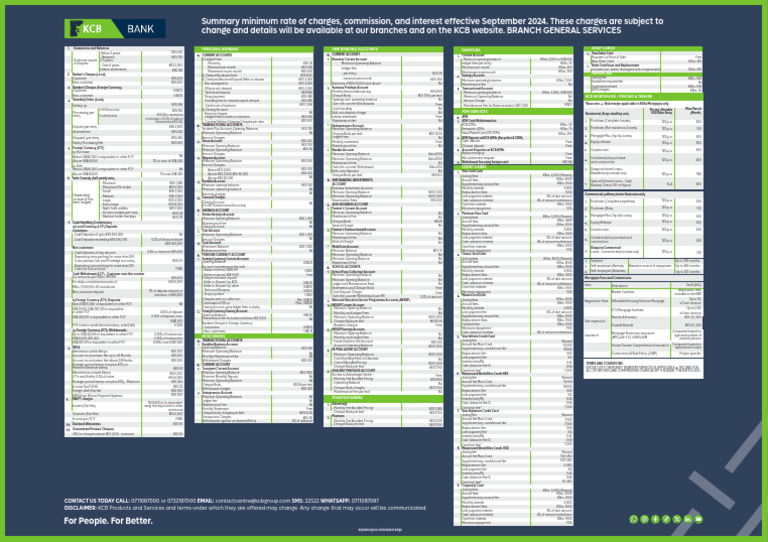 KCB Tariff Guide September 2024 | PDF | Transaction Account | Credit Card