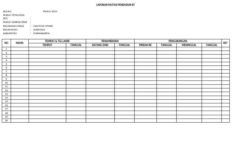 Laporan Mutasi Penduduk RT 2024 | PDF