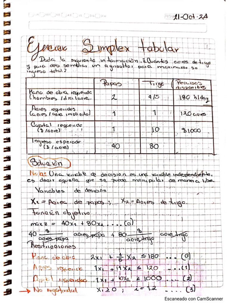 Simplex Tabular y Algebraico | PDF