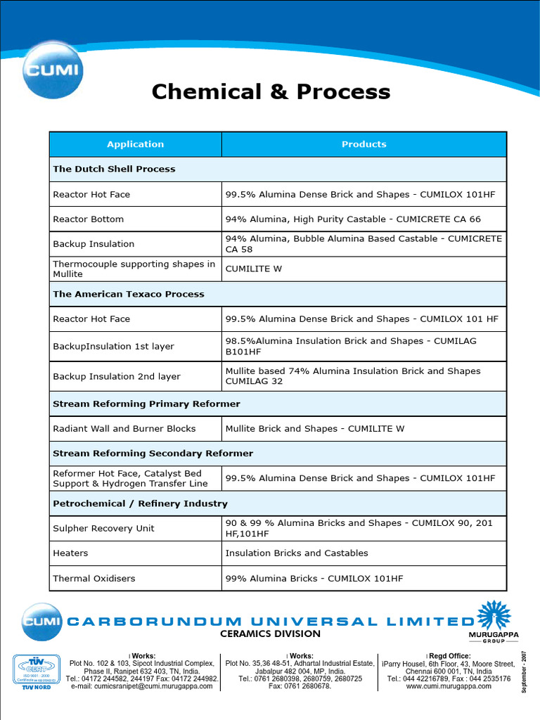 chemical_process | PDF | Refractory | Aluminium Oxide