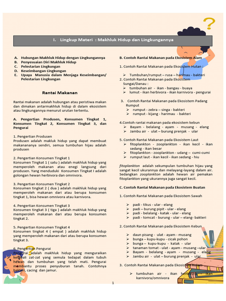 Rangkuman Materi Usbn SD Ipa | PDF
