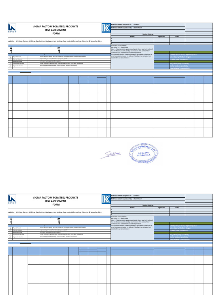 RISK ASSESSMENT Garbage chute door system (1) | PDF | Hazards ...