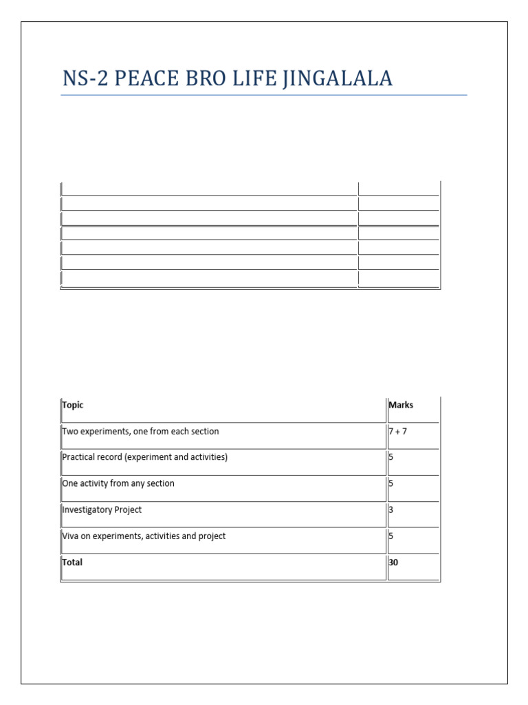 CBSE Class 12 Chemistry Practical Guide | PDF | Titration | Chemistry