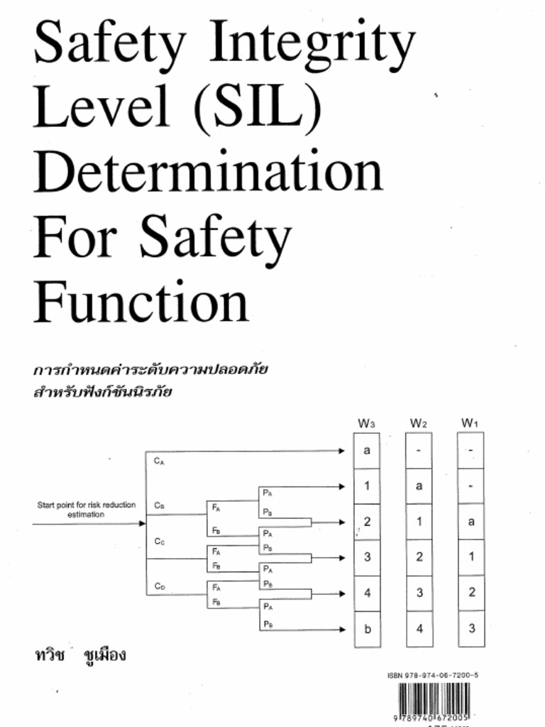 Safety Intergrity Level (SIL) | PDF