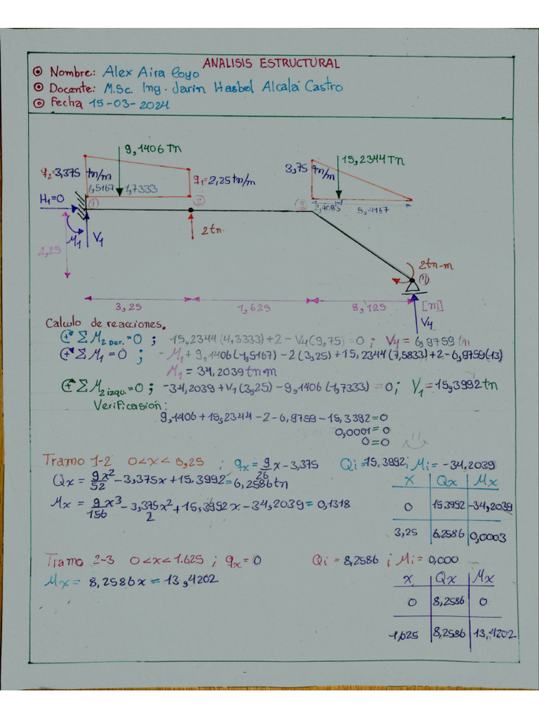 Ejercicios de mecánica de estructuras | PDF