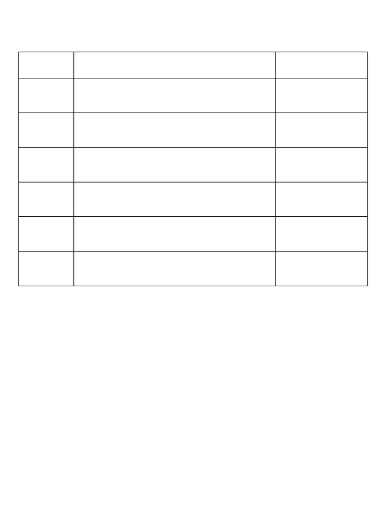 HFSS Index Full Page | PDF
