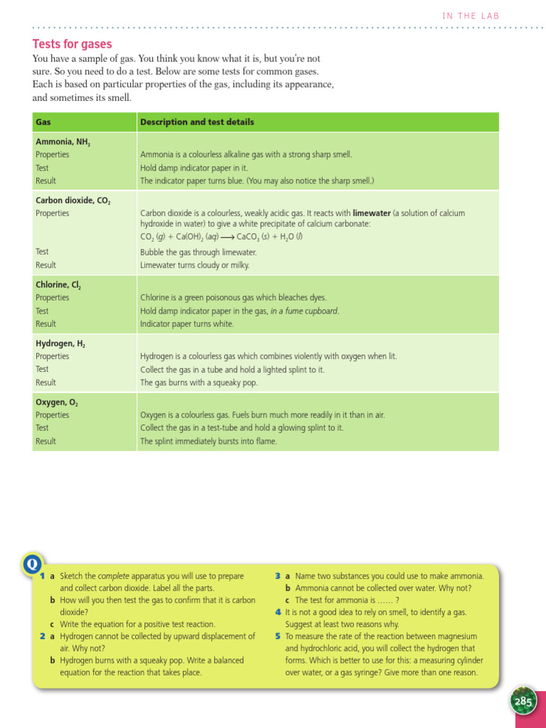 Test (In details) | PDF | Hydroxide | Ion