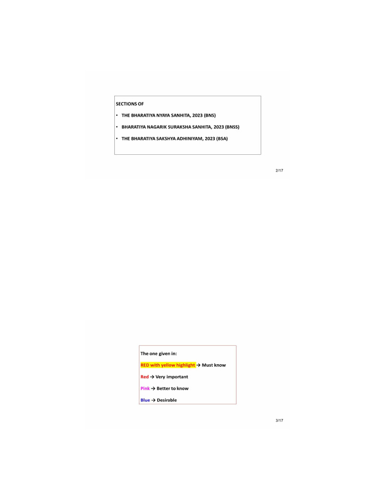 BNS, BNSS and BSA Compiled by Dr-Print | PDF