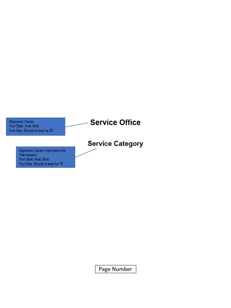 COPY Reference - B - Citizen - S - Charter - Editable - Template | PDF ...