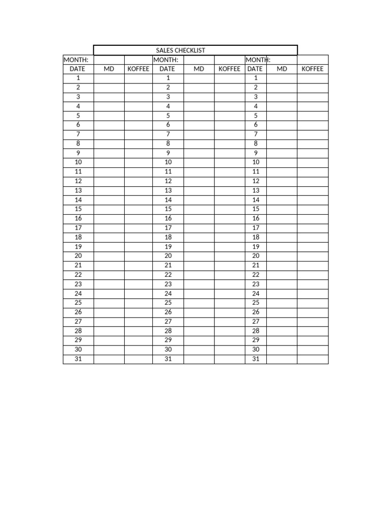 sales CHECKLIST | PDF