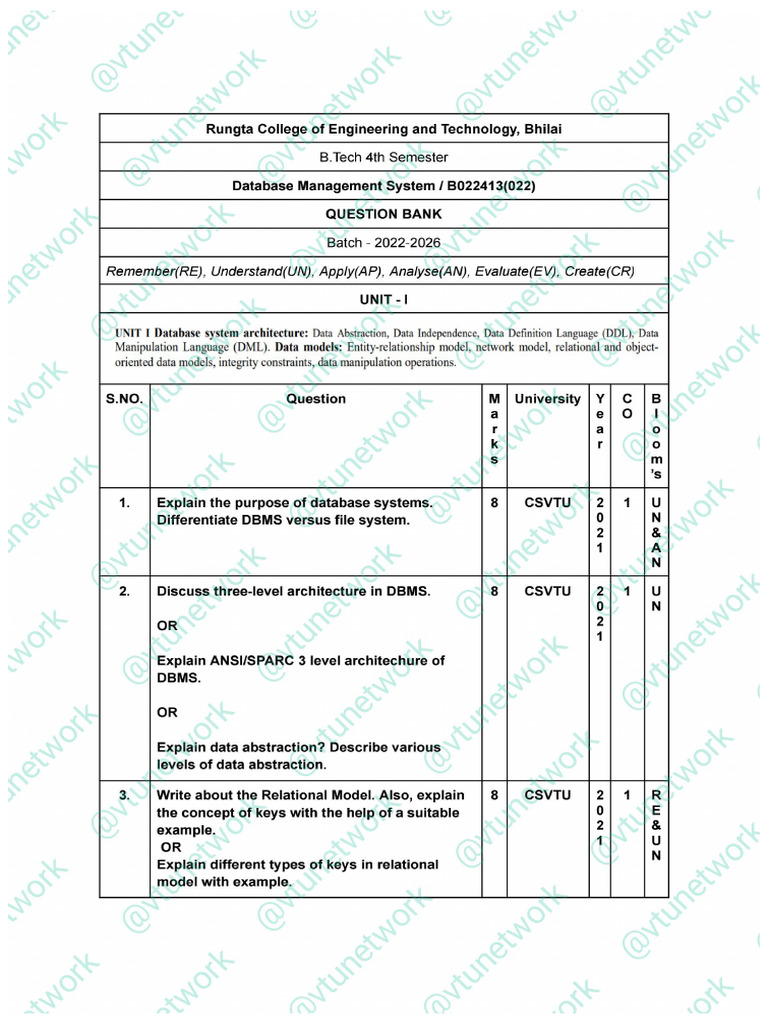 DBMS Mod Wise Imp Questions SEM IV @vtunetwork | PDF