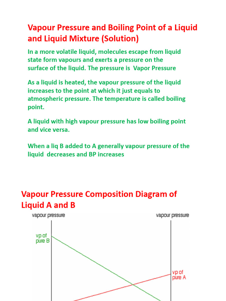 Vapour Pressure and Boiling Point Analysis | PDF | Distillation | Liquids
