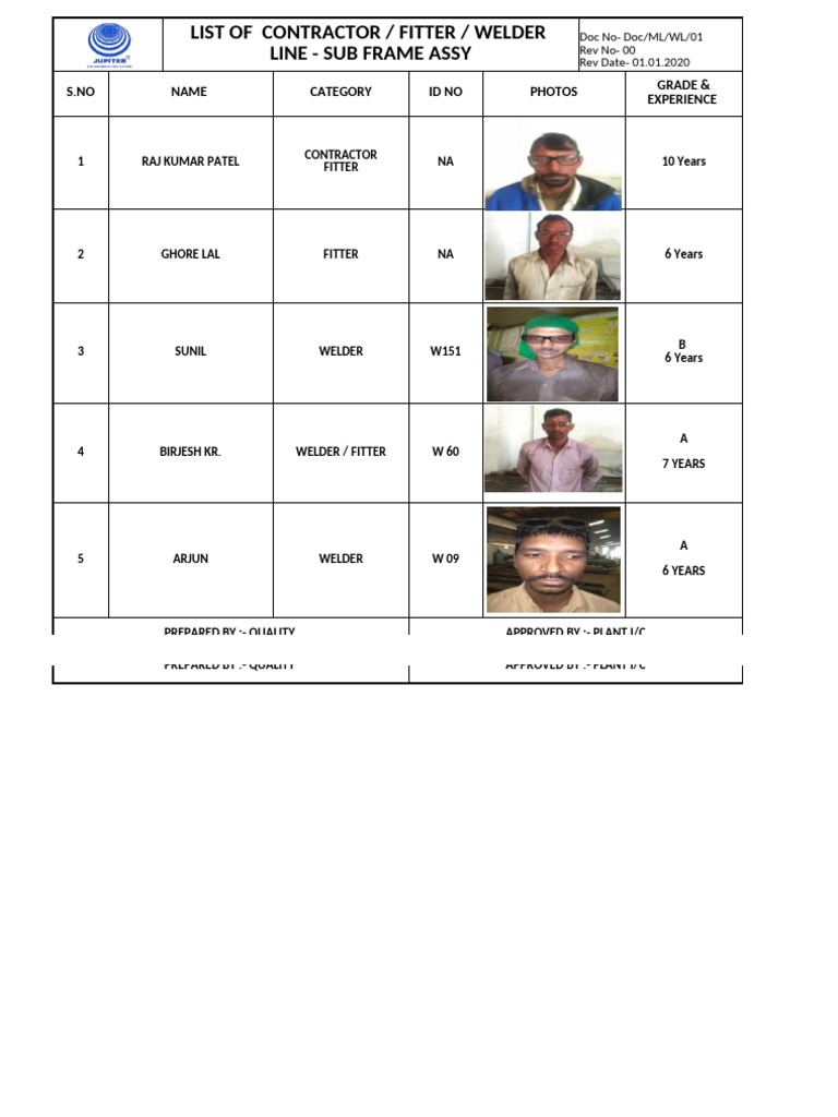 Contractor and Welder Experience List | PDF
