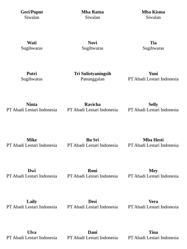 List Undangan Label | PDF