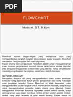 Jenis-jenis Flowchart dan Fungsinya | PDF