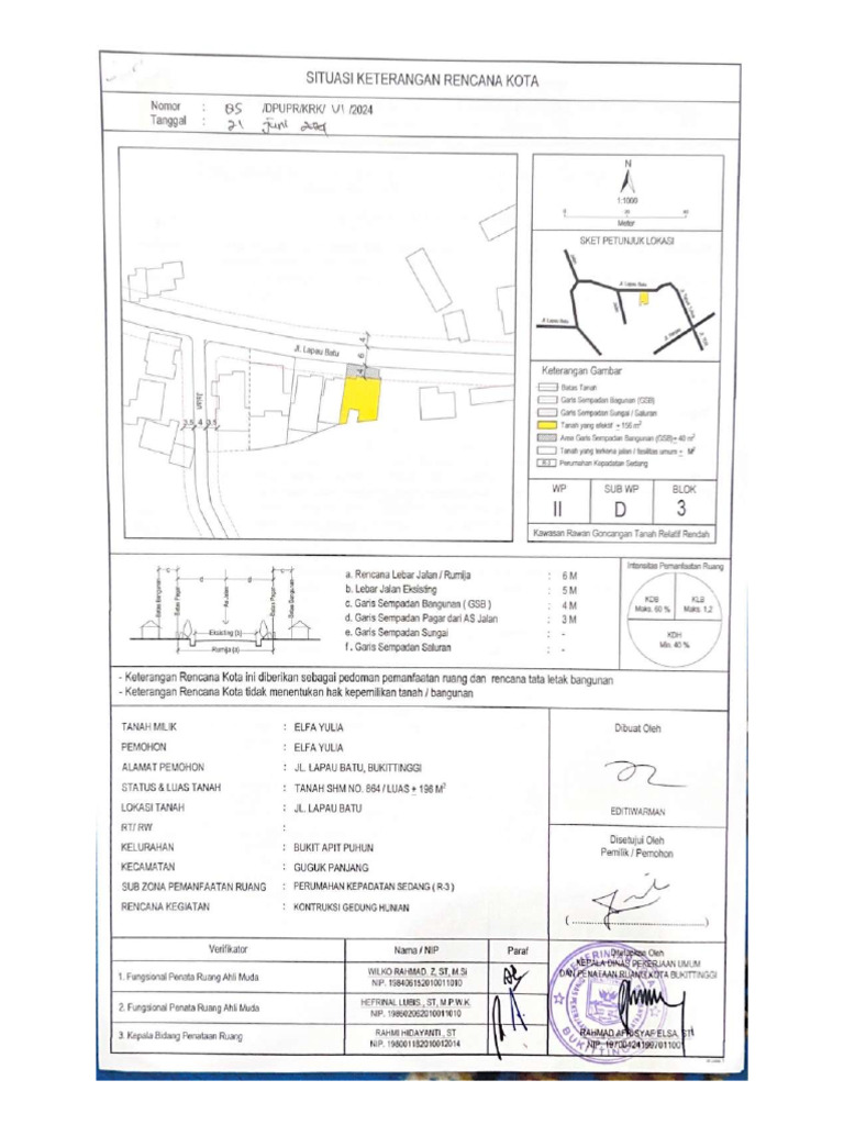 KRK Compressed | PDF