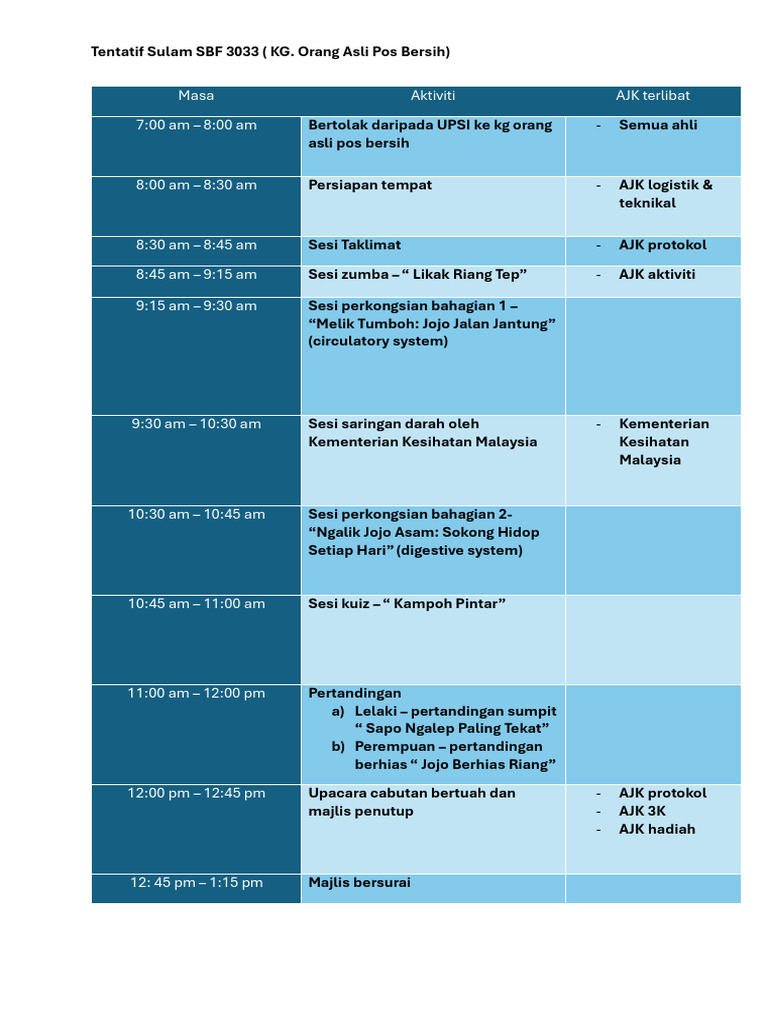 Tentatif Sulam SBF3033 | PDF