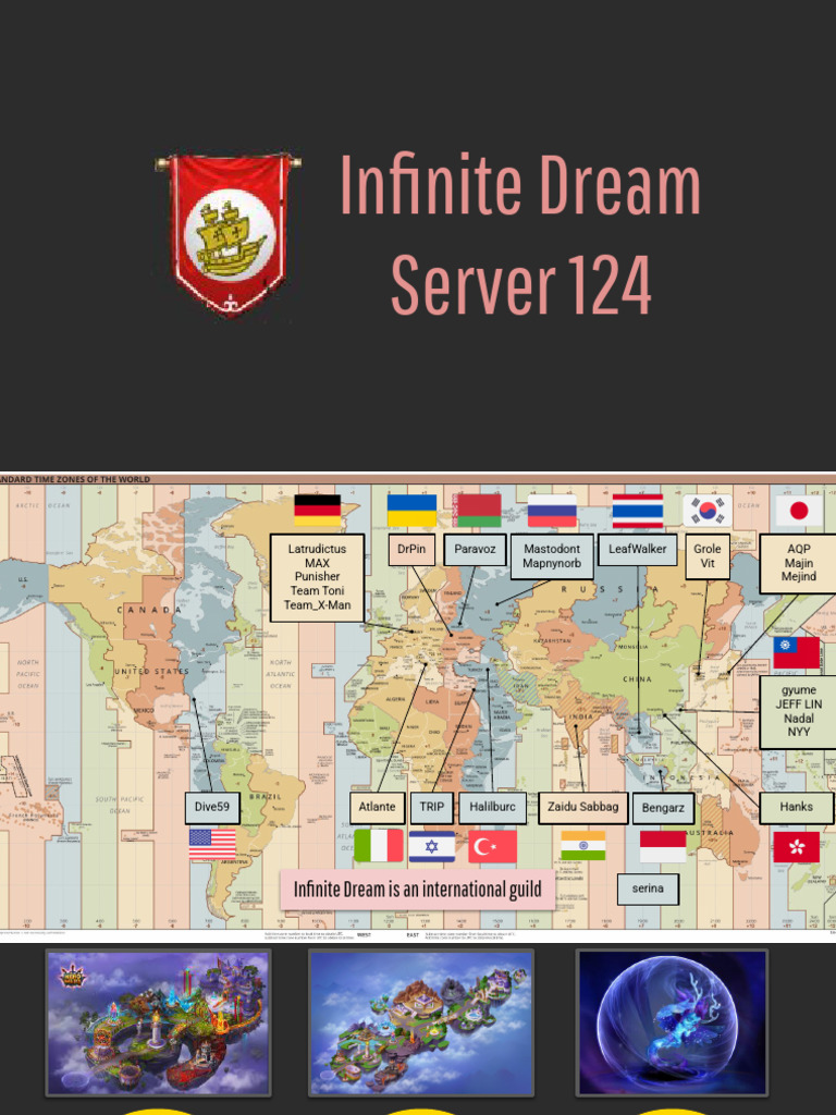 Guild Introduction | PDF