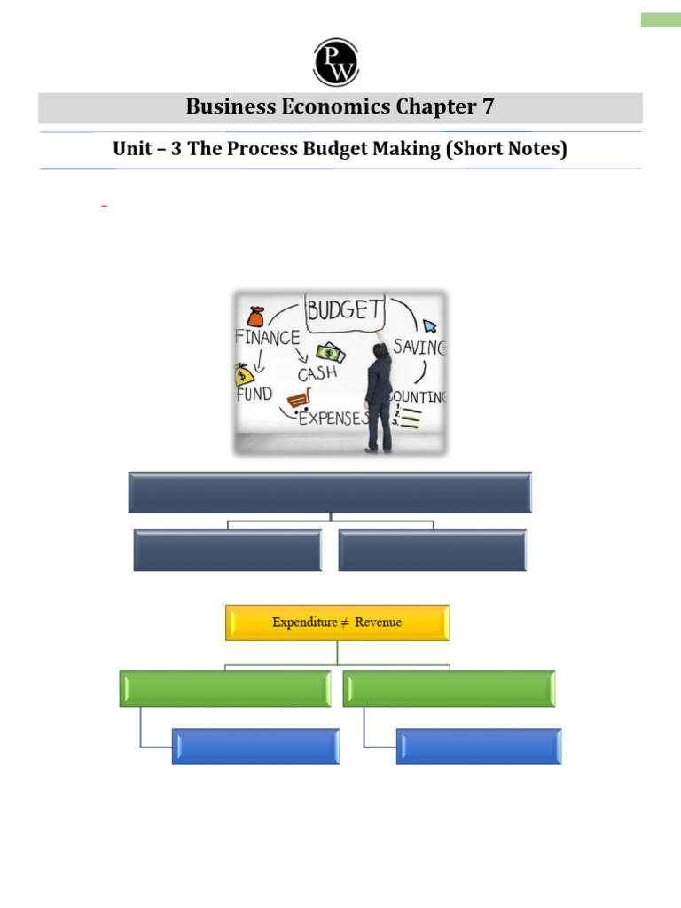 Short Notes _ Public Finance (Unit 03) | PDF | Government Budget ...