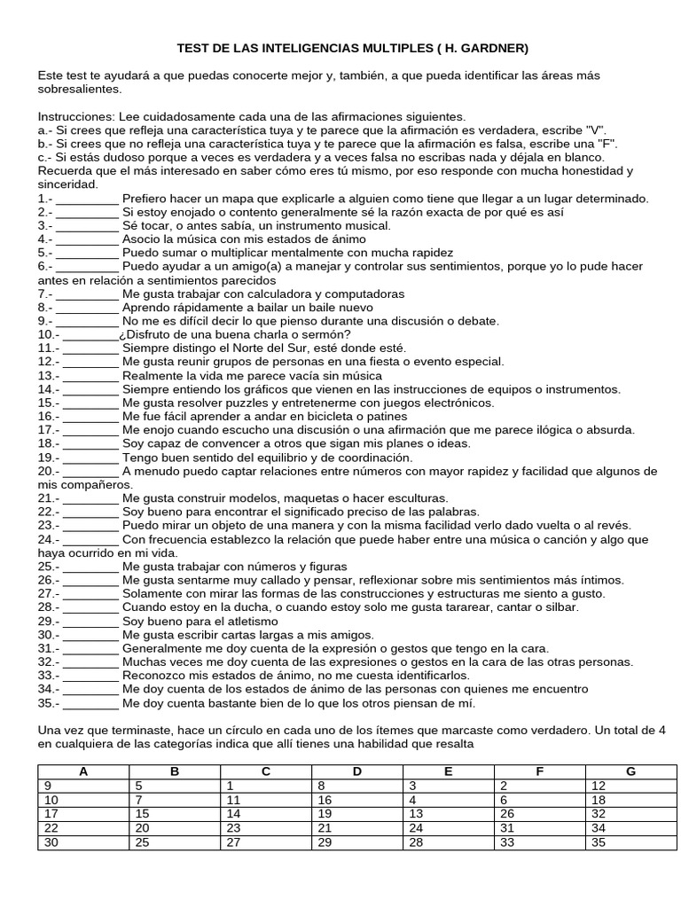 Test de Inteligencias Múltiples de Gardner | PDF | Inteligencia | Mente
