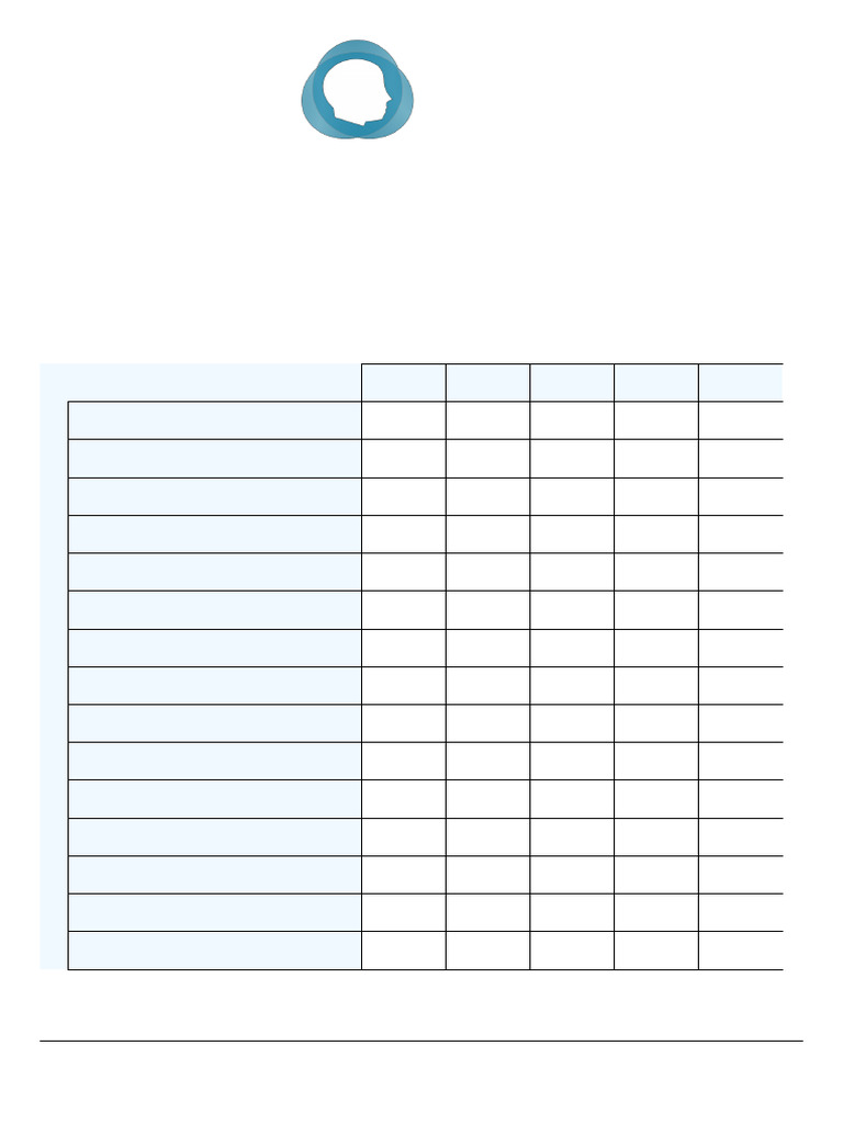 Maladaptive Schema Scale (MSS-v1.4) | PDF | Psychological Concepts ...