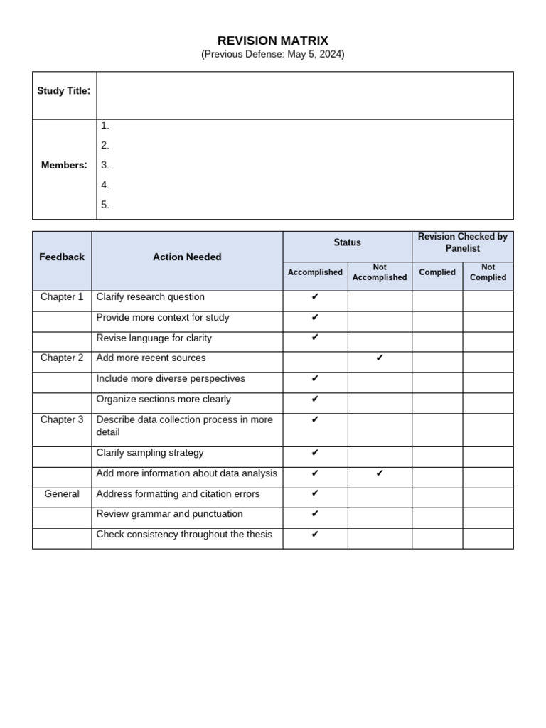 Revision Matrix Template | PDF