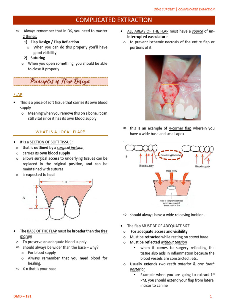 CMPLCTD | PDF | Dentistry | Dentistry Branches