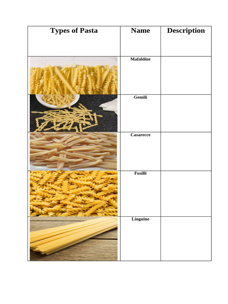 Types of Pasta and Outdoor Activities | PDF