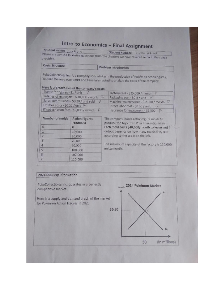 Final Intro Economics | PDF