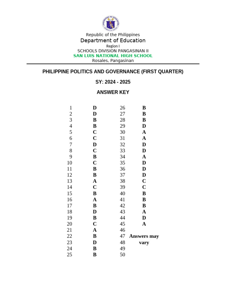 1ST QUARTER ANSWER KEY polgov | PDF