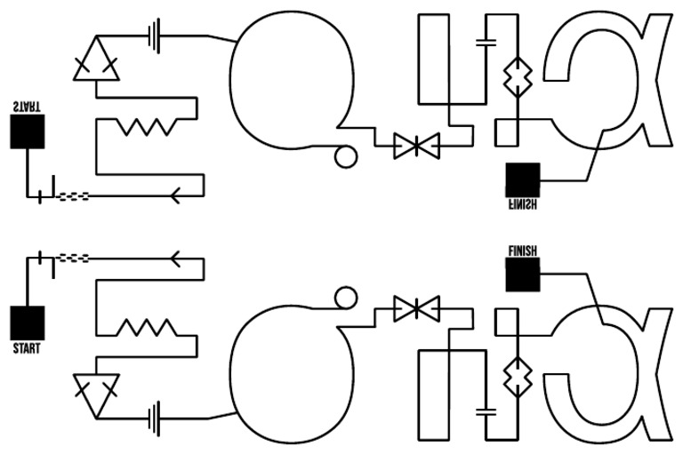 Track Knockout | PDF