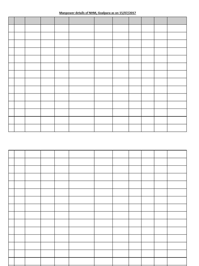 NHM Manpower | PDF | Health Care