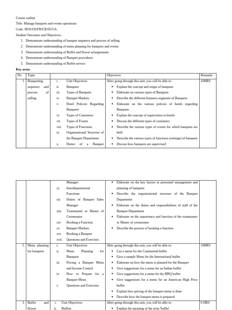 Banquet Management Course Outline | PDF | Buffet | Menu