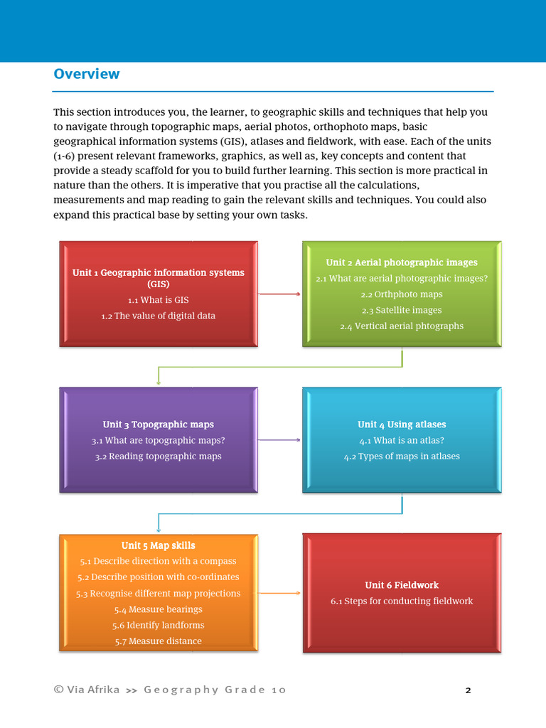 Maps&GIS | PDF | Compass | Geographic Information System