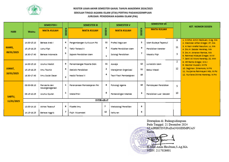 ROSTER UAS GANJIL 2024-2025 | PDF