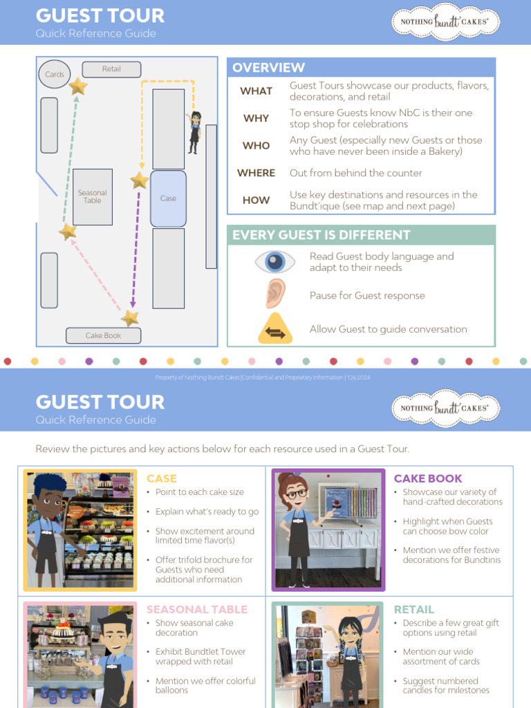 Guest Tour Quick Reference Guide | PDF | Baked Goods