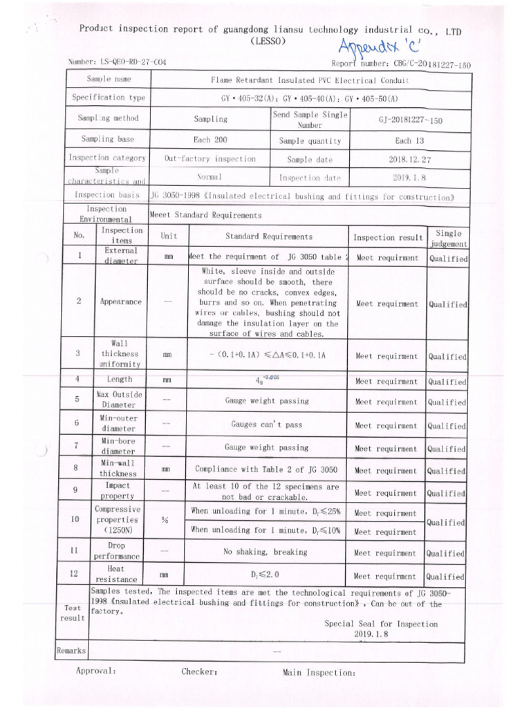 PVU, Water Supply Pipe, PVU Electrial Conduit | PDF