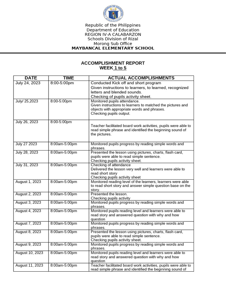 Accomplishment Reports Individual | PDF | Question | Teachers