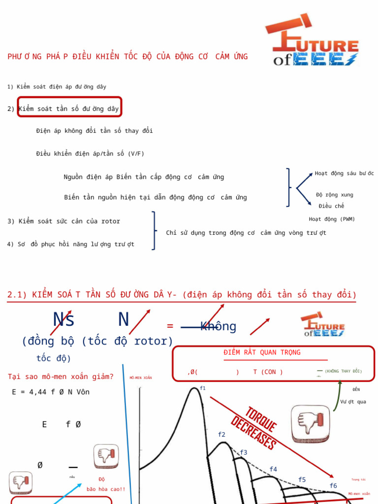 Lec 5 - V by F Control - Open & Closed Loop | PDF
