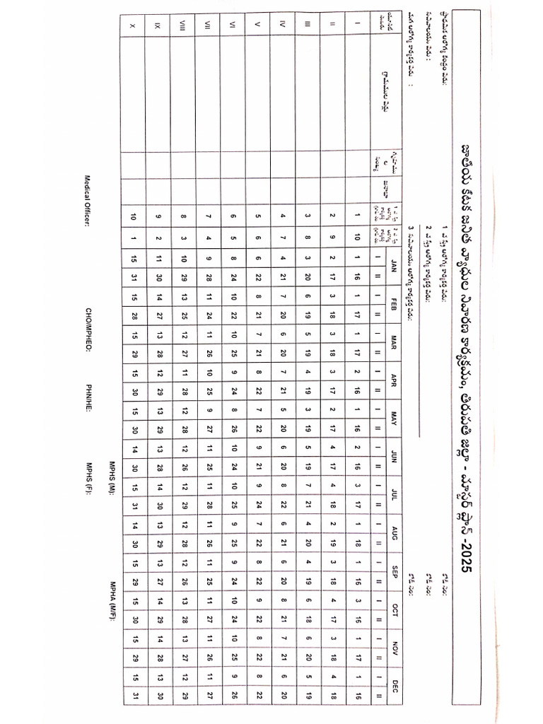 Master Plan NVBDCP-2024 | PDF