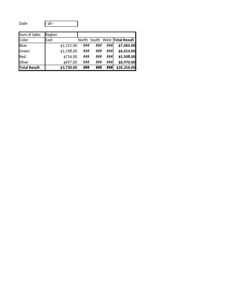 Pivot table dataset | PDF