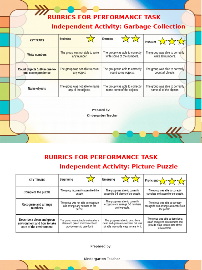 Kindergarten Performance Task Rubrics | PDF