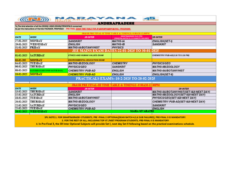 SIR PROPOSED JR MPC & BIPC-PF-II&III TIME TABLES-2024-2025.pdf-3 | PDF | Educational Stages ...