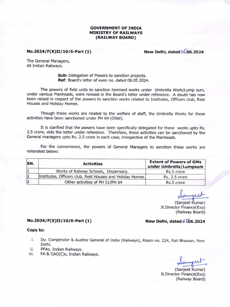 Delegation of Powers to sanction projects 05062024 | PDF | Government ...