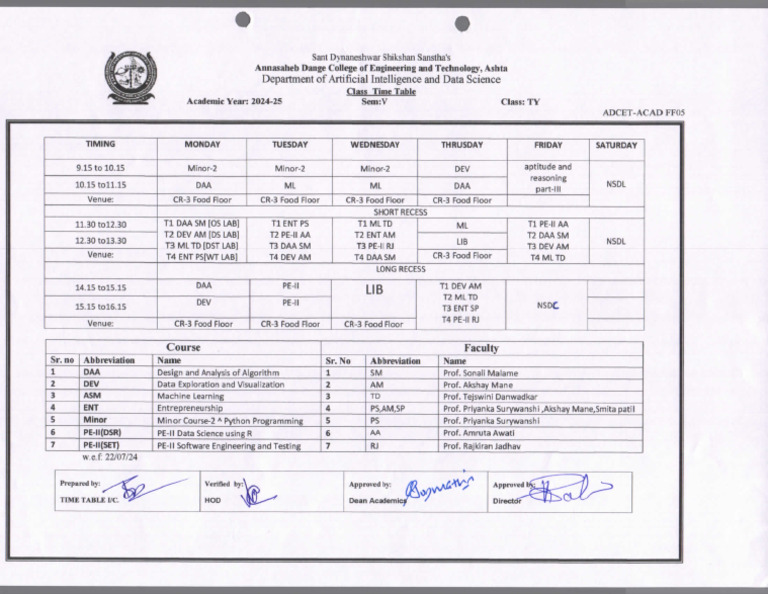 Class Time Table T.Y | PDF