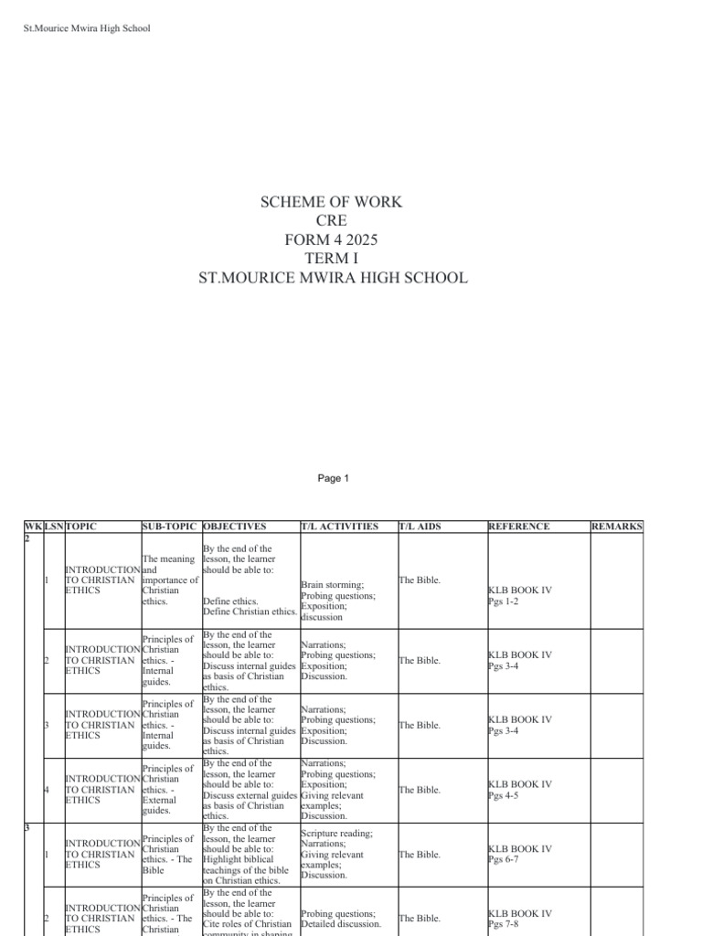 CRE Scheme of Work for Form 4 2025 | PDF | Bible | Natural Law