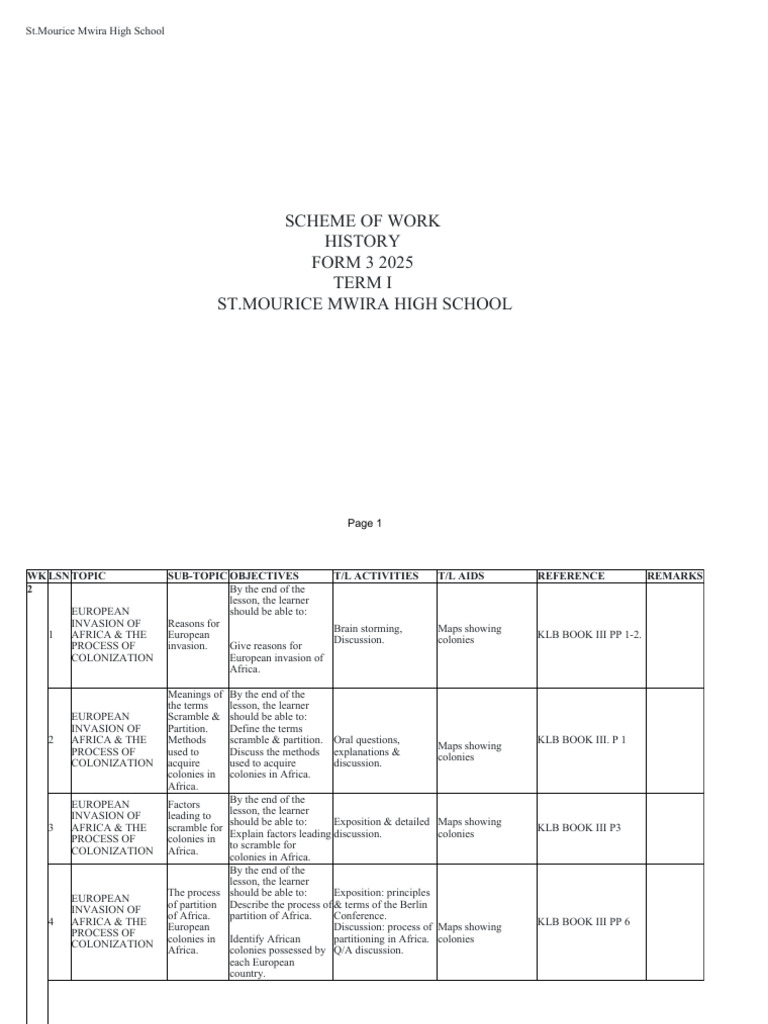 History Scheme of Work: Form 3 Term 1 | PDF | Africa