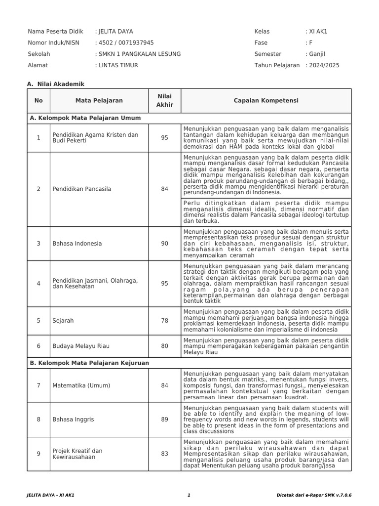 Rapor Jelita Daya - Xi Ak1 | PDF