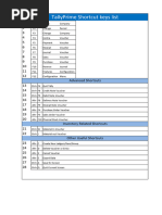 Tally Prime Shortcut Keys | PDF